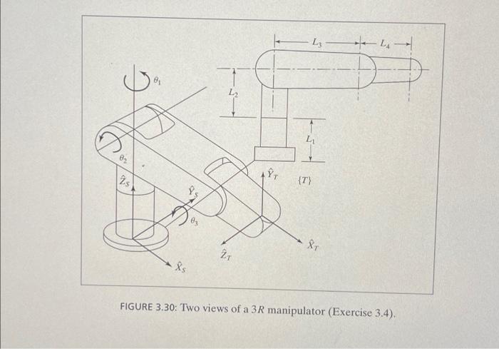 3.4 [22] The arm with three degrees of freedom shown | Chegg.com