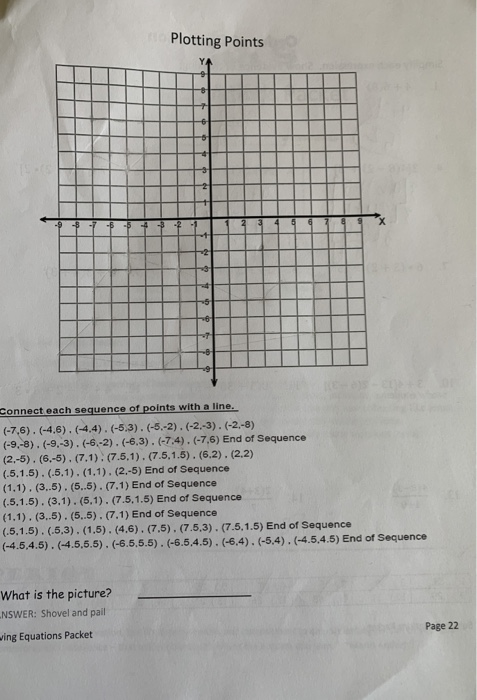 Solved Plotting Points 2 Connect each sequence of points | Chegg.com
