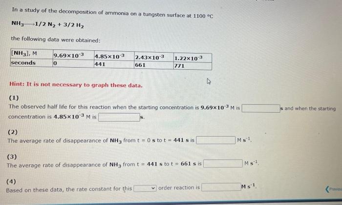 Solved In a study of the decomposition of ammonia on a | Chegg.com