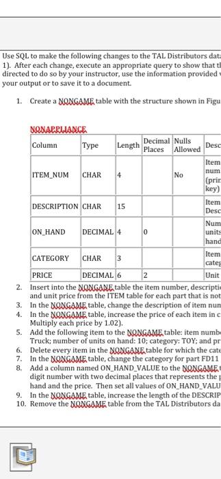 Solved Use SQL to make the following changes to the TAL | Chegg.com