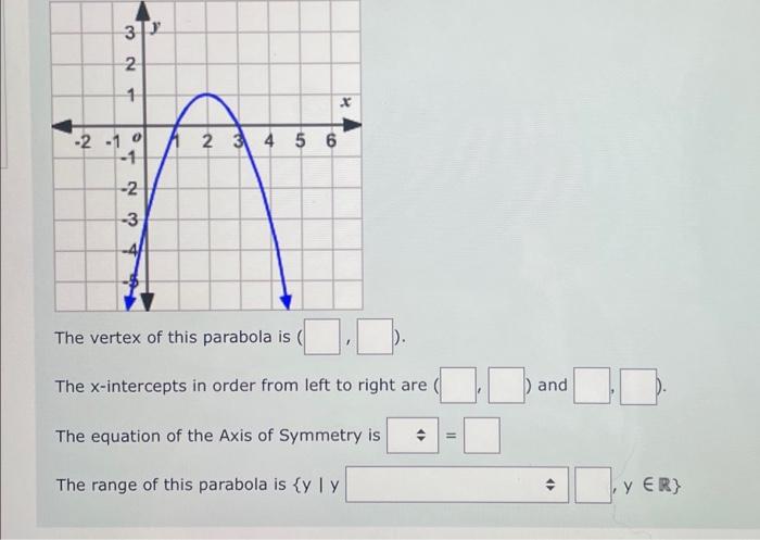 Solved The vertex of this parabola is The x-intercepts in | Chegg.com
