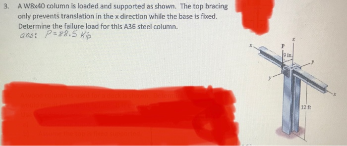 Solved A W8x40 column is loaded and supported as shown. The | Chegg.com