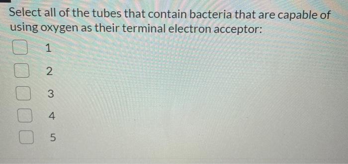 Solved Instructions Use the diagram below to answer the | Chegg.com