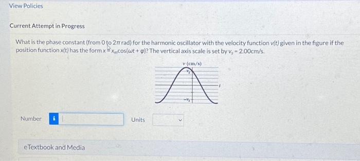 Solved What is the phase constant (from 0 to 2π rad) for the | Chegg.com