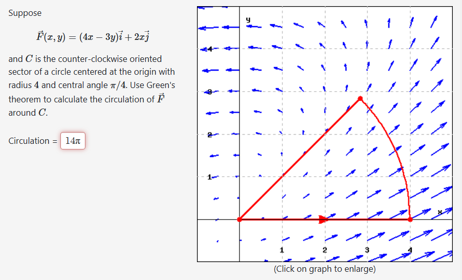 Solved Supposevec(F)(x,y)=(4x-3y)vec(i)+2xvec(j)and C ﻿is | Chegg.com