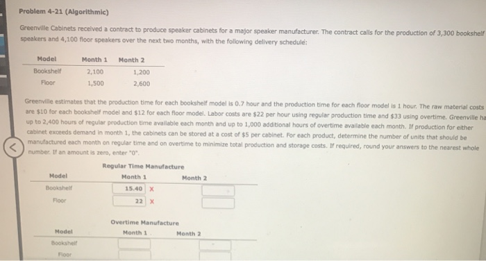 Solved Problem 4-21 (Algorithmic) Greenville Cabinets | Chegg.com