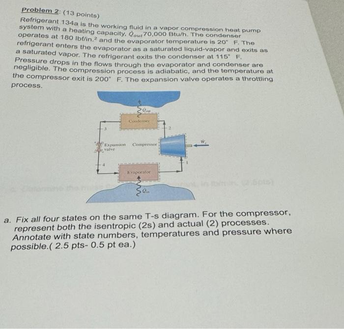 Solved Problem 2: (13 points) Refrigerant 134a is the | Chegg.com Solved Problem 2: (13 points) Refrigerant 134a is the | Chegg.com