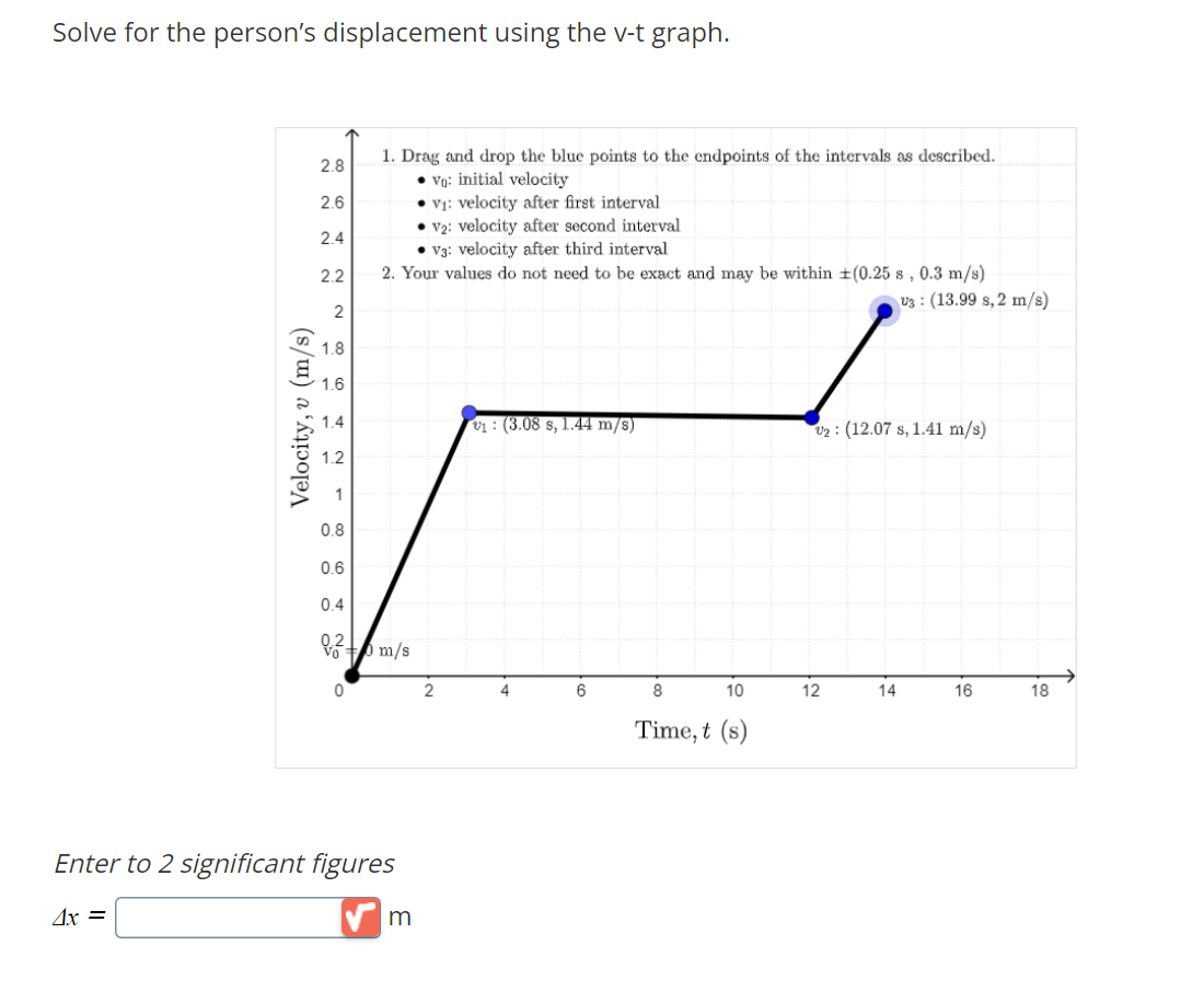Solved Solve for the person's displacement using the v-t | Chegg.com