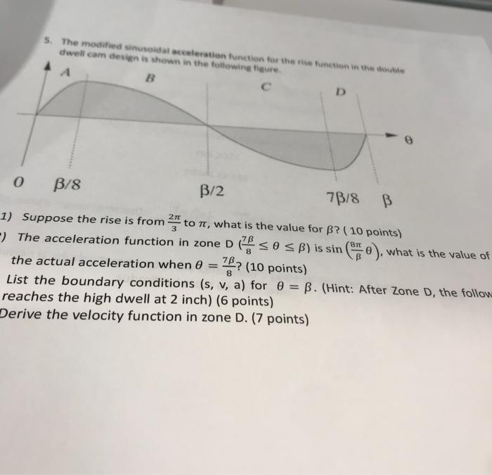Solved 5. The modified sinusoldat acceleration function for | Chegg.com
