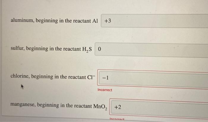 Solved Study the chemical equations in the table. Equation | Chegg.com