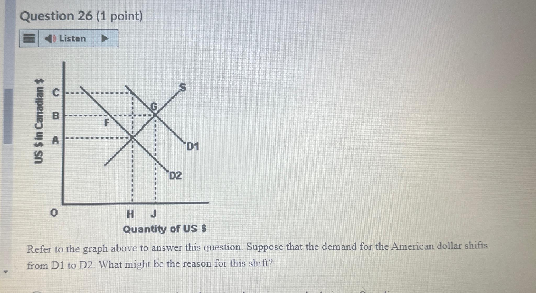 Solved Question 26 ( 1 ﻿point)ListenRefer to the graph above | Chegg.com