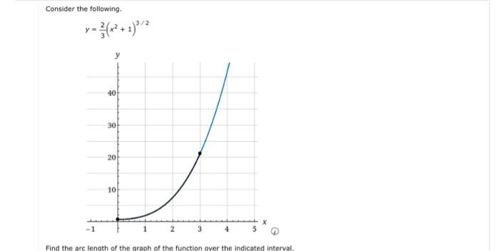 Solved Consider the following. y=32(x2+1)3/2 | Chegg.com