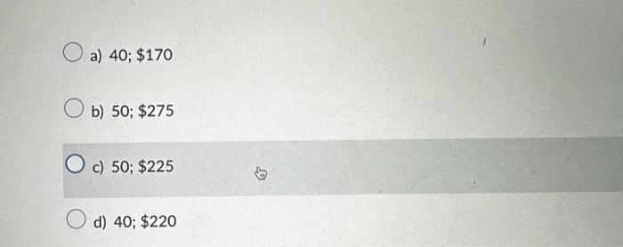 Solved Use the graph depicting an unregulated, | Chegg.com