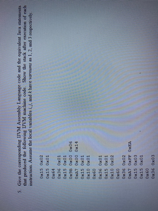 Solved Give the corresponding IJVM Assembly Language code | Chegg.com