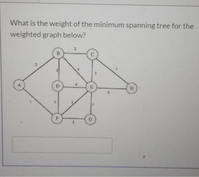 Solved What is the weight of the minimum spanning tree for | Chegg.com