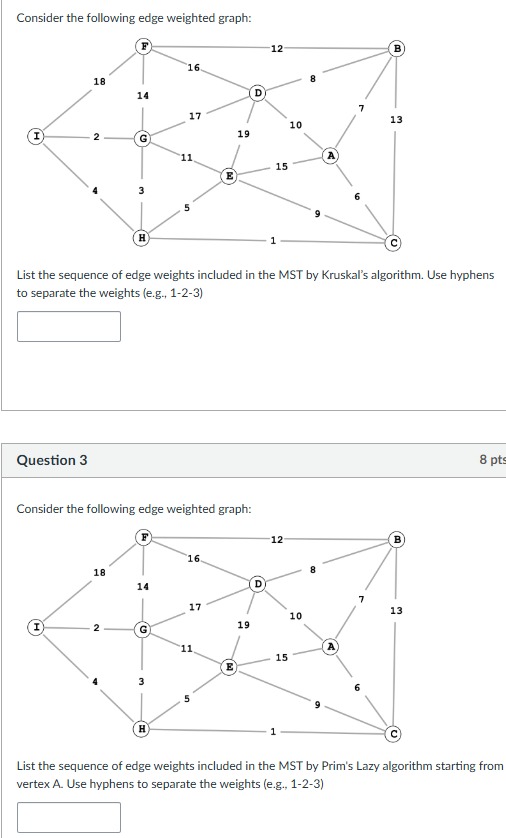 Solved Consider the following edge weighted graph: List the | Chegg.com
