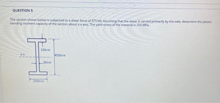 Solved QUESTION 1 Determine the squash load (in kN) for a | Chegg.com