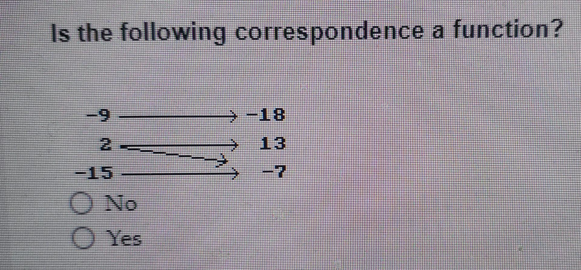 Solved Is the following correspondence a function? -18 O No | Chegg.com