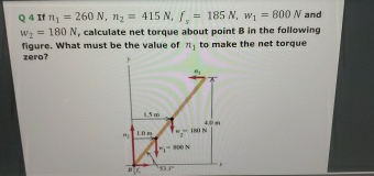 Solved Q 4 ﻿If n1=260N,n2=415N,f5=185N,w1=800N ﻿and w2=180N, | Chegg.com
