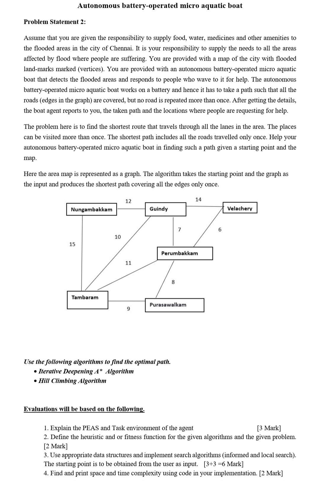 Solved NOTE: Please dont answer by copying from chatgpt or | Chegg.com