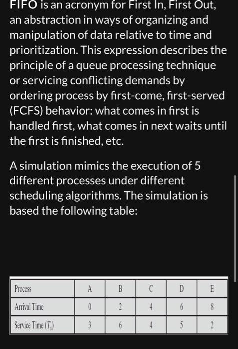 Solved To Develop A Program For The Simulation Of Fifo And