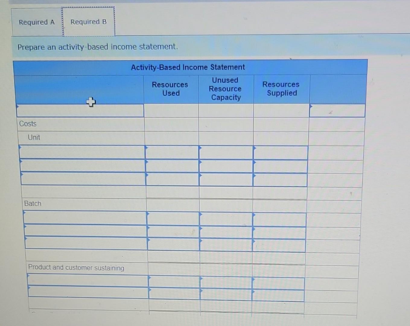 Solved Required: a. Prepare a traditional income statement. | Chegg.com