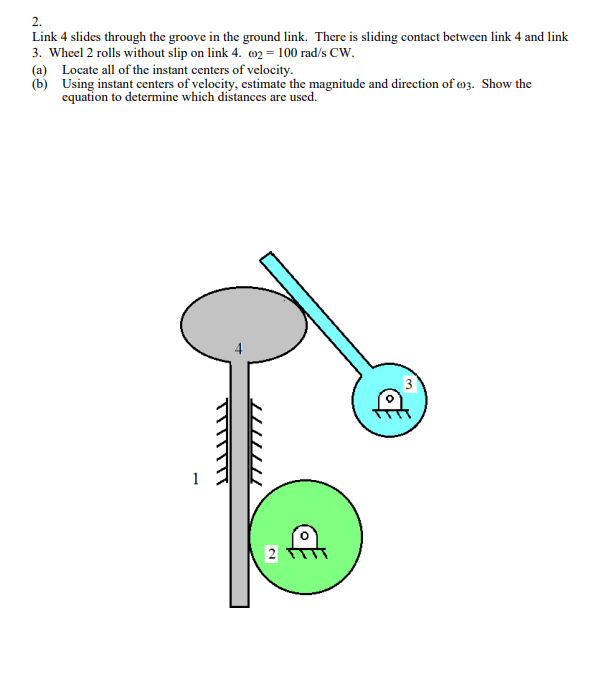 Solved Link 4 ﻿slides through the groove in the ground link. | Chegg.com