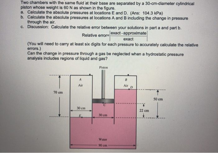 Solved Two chambers with the same fluid at their base are | Chegg.com