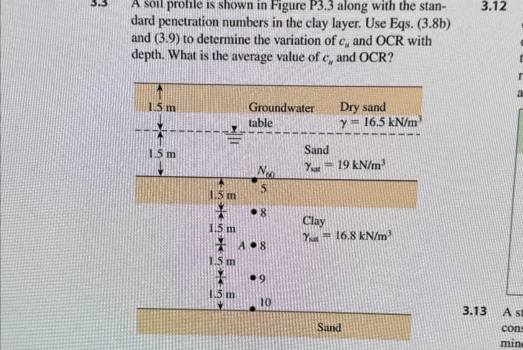 Solved A soil protile is shown in Figure P3.3 along with the | Chegg.com