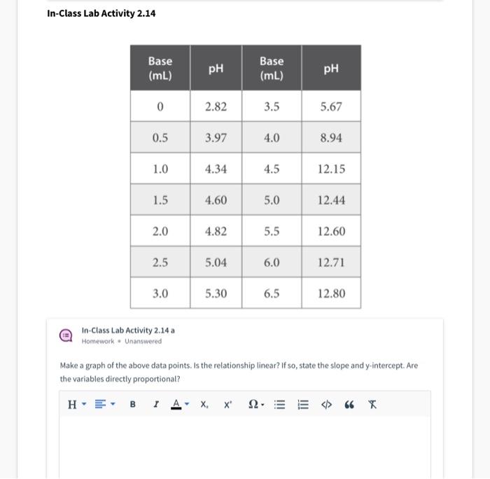 Solved In-Class Lab Activity 2.14 In-Class Lab Activity 2.14 | Chegg.com
