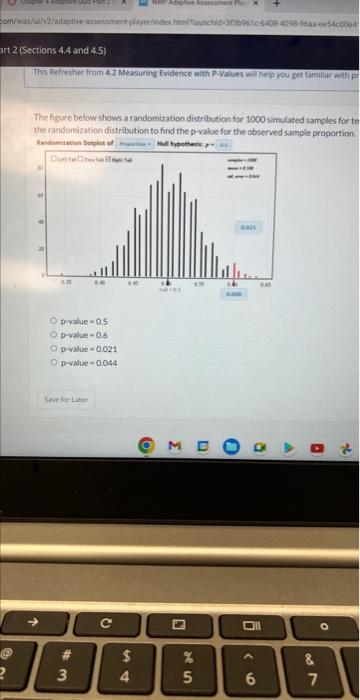 Solved The Figure Below Shows A Randomization Distribution