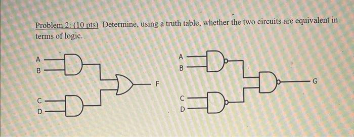 Solved Problem 2: (10pts) Determine, using a truth table, | Chegg.com