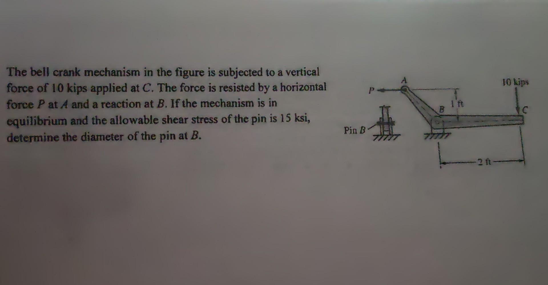 Solved The bell crank mechanism in the figure is subjected | Chegg.com