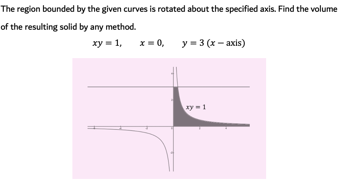 Solved The region bounded by the given curves is rotated | Chegg.com