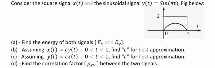 Solved Consider the square signal x(t) and the sinusoidal | Chegg.com