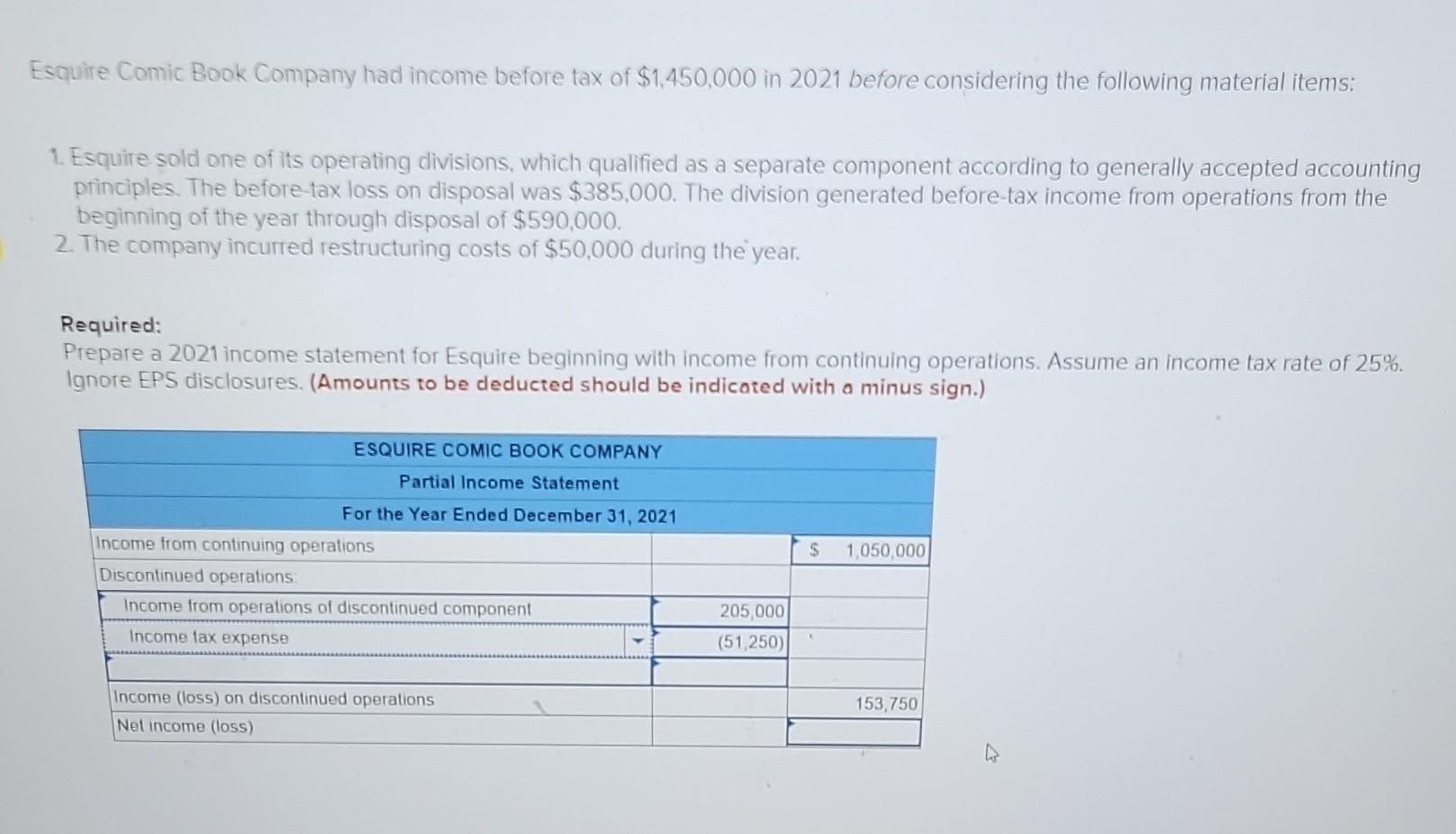 Solved Esquire Comic Book Company had income before tax of | Chegg.com