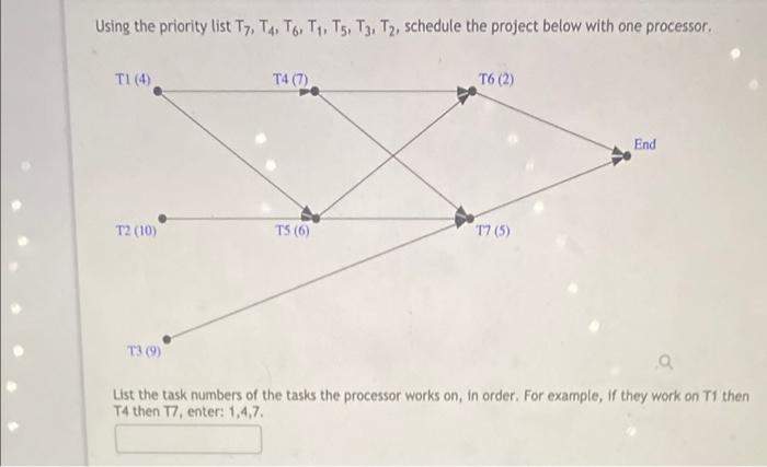 Solved Using the priority list T7, T4, TT, T5, T3, T2, | Chegg.com