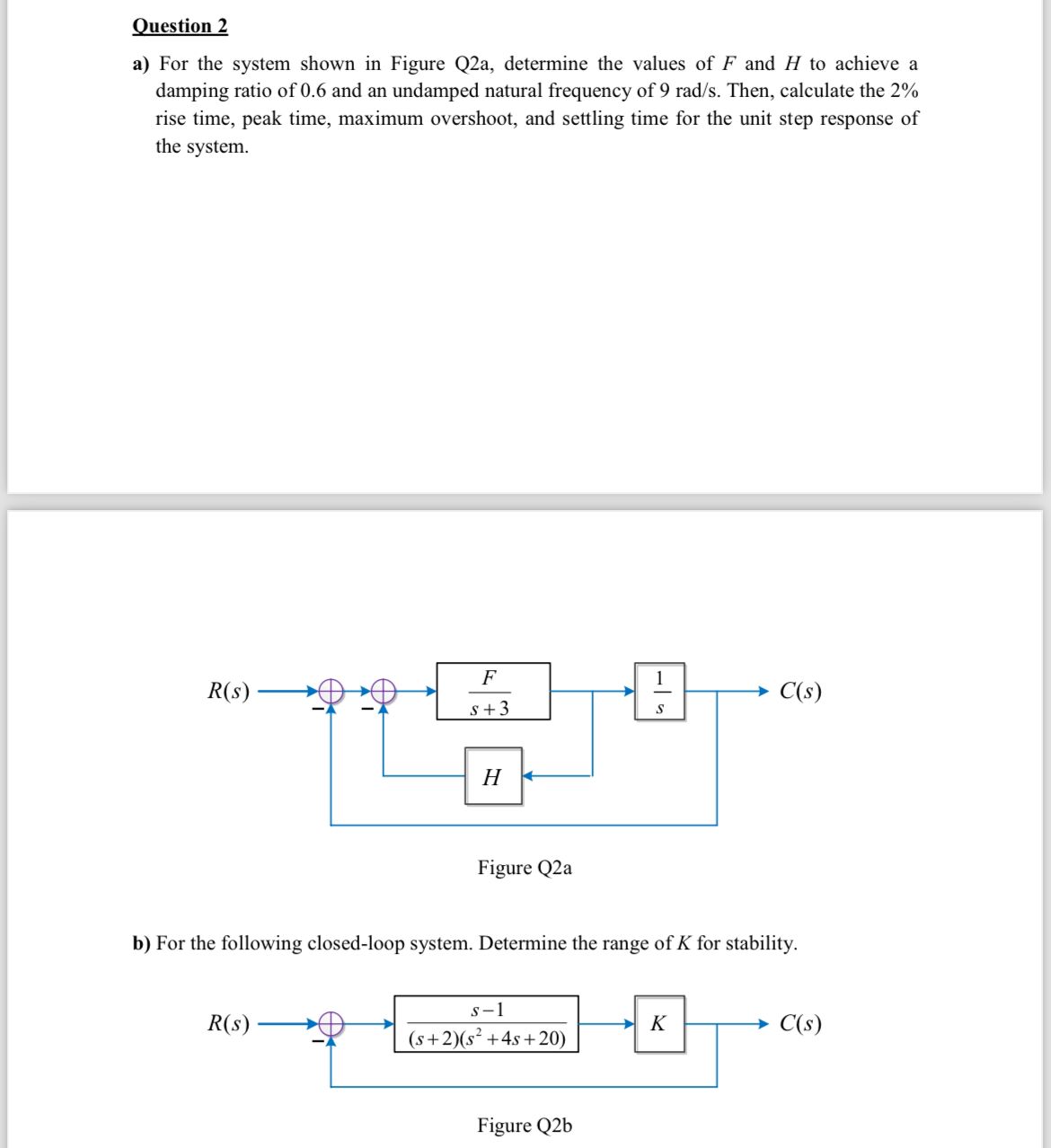 Solved Question 2a) ﻿For the system shown in Figure Q2a, | Chegg.com