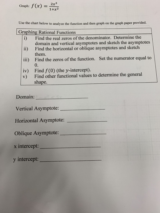 2x3 1+x2 Graph: f(x) Use the chart below to analyze | Chegg.com