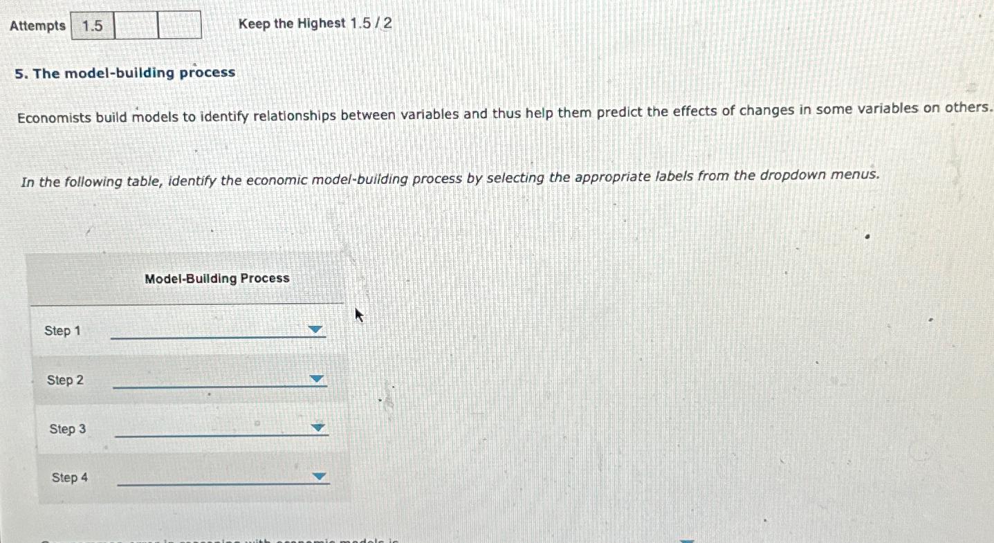 Solved Attempts 1.5Keep the Highest 1.5 / 25. ﻿The | Chegg.com