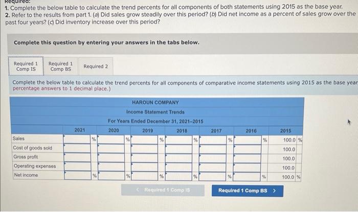 Solved Problem 13-1A (Algo) Calculating and analyzing trend | Chegg.com