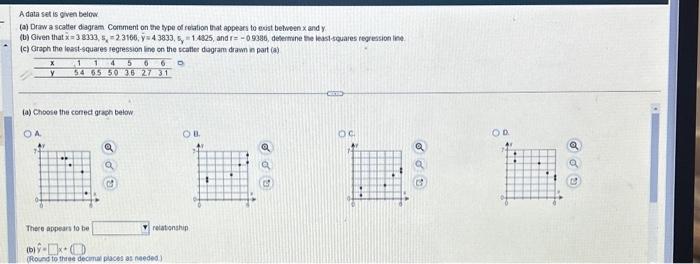 Solved Adata set is given beloor. (a) Draw a scatter diagram | Chegg.com