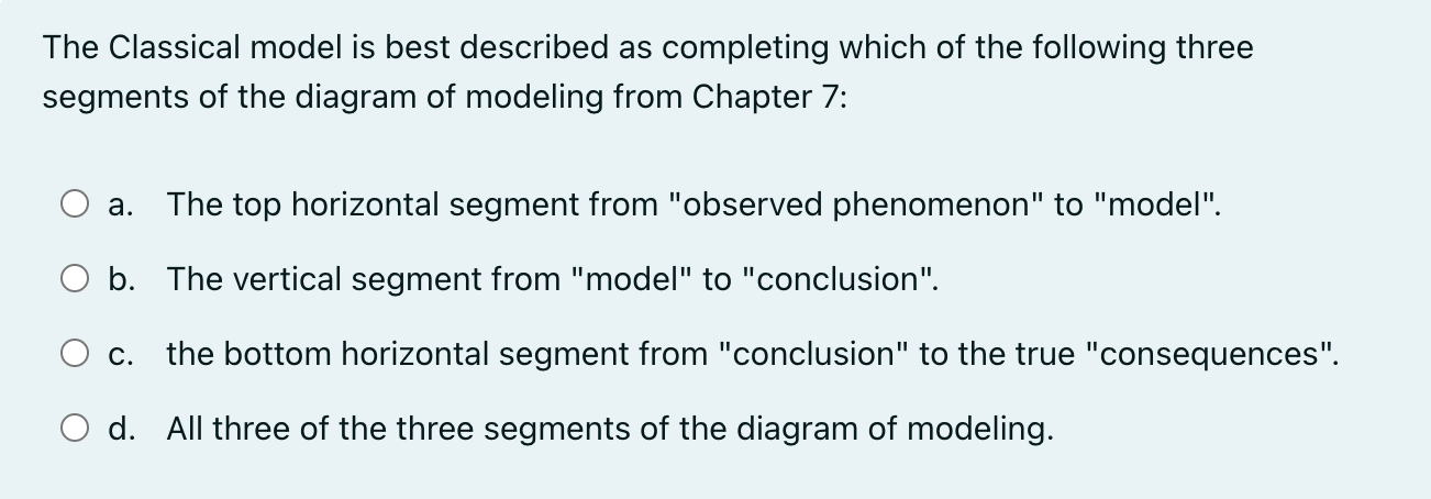 Solved The Classical model is best described as completing | Chegg.com