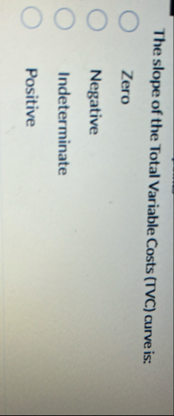 Solved The slope of the Total Variable Costs (TVC) ﻿curve | Chegg.com