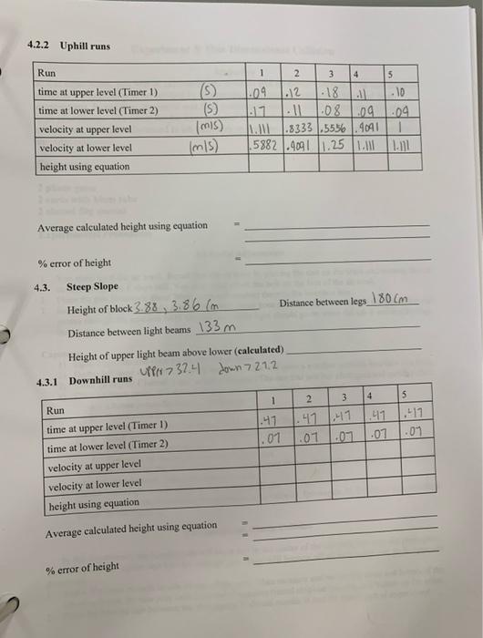 please help me find height using equation, average | Chegg.com