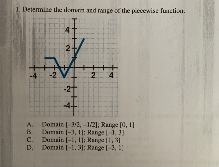 Solved 1. Determine the domain and range of the piecewise | Chegg.com