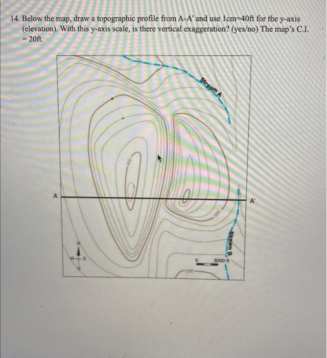 Solved 14. Below the map, draw a topographic profile from | Chegg.com