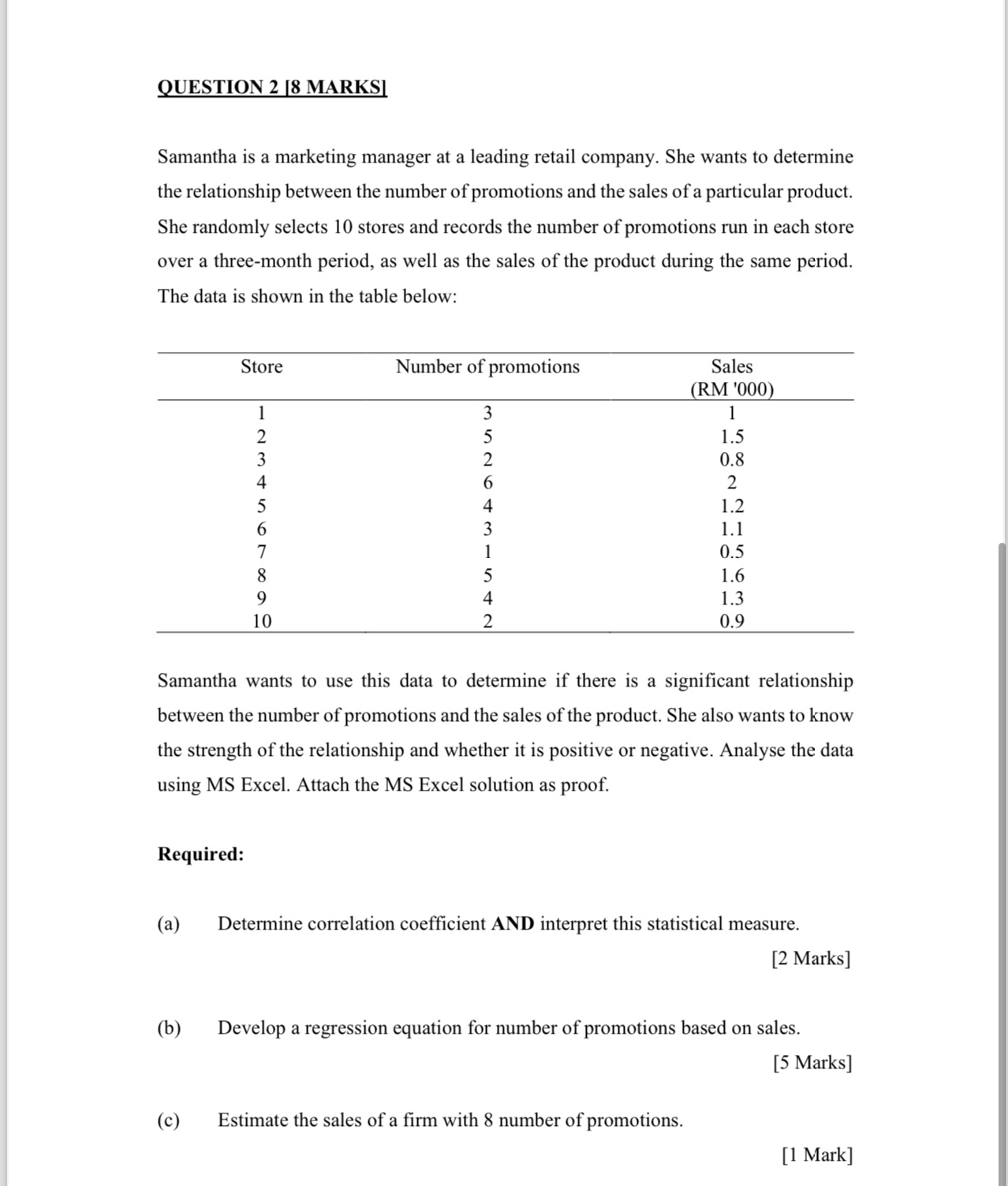 Solved QUESTION 2 [8 ﻿MARKS]Samantha is a marketing manager | Chegg.com
