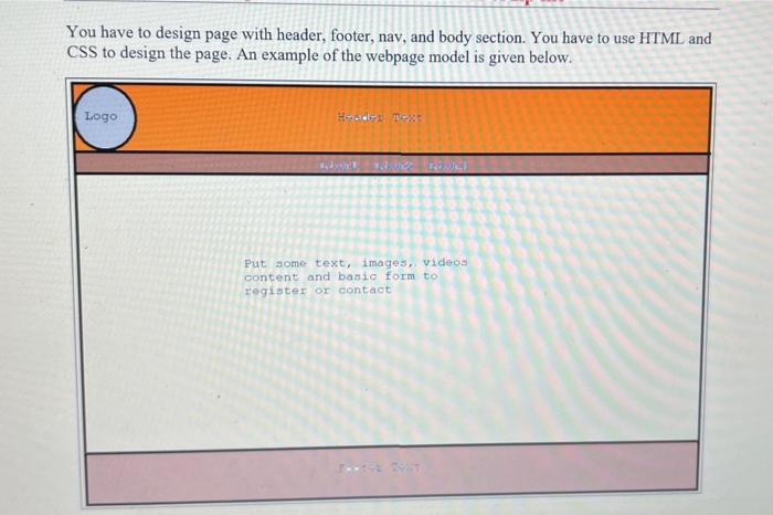 You have to design page with header, footer, nav, and | Chegg.com