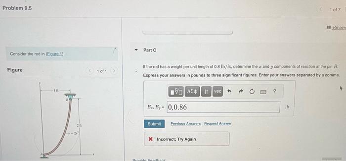 Solved Consider the rod in (Figute. 1). Figure Locate the | Chegg.com Solved Consider the rod in (Figute. 1). Figure Locate the | Chegg.com
